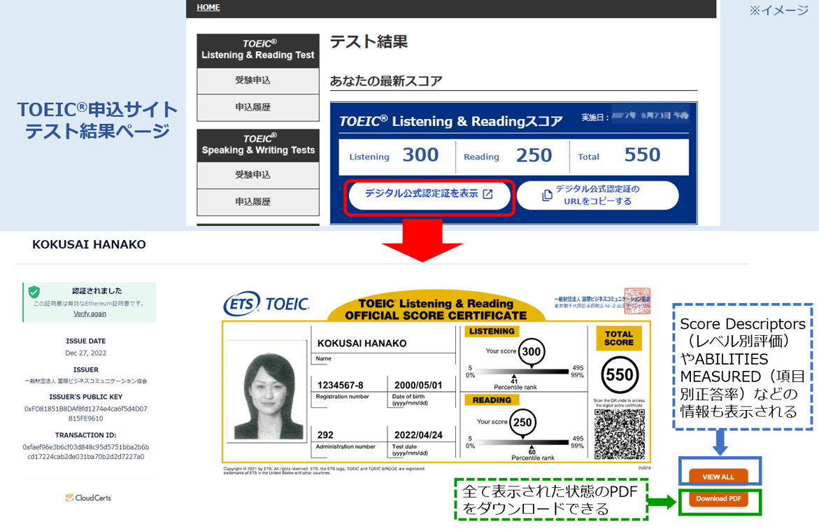 TOEIC® Program公開テストのデジタル公式認定証 2023年4月より提供開始｜プレスリリース一覧｜IIBCについて｜IIBC