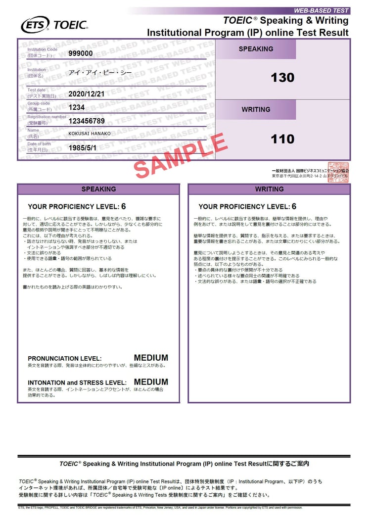 TOEIC Speaking & Writing Tests｜Group Application｜IIBC Official English ...