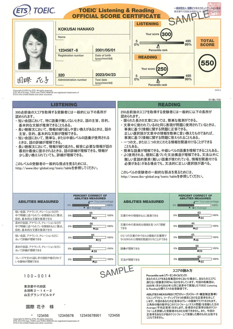 TOEIC Listening & Reading Test｜Group Application｜IIBC Official English ...