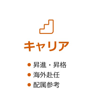 はじめての方へ｜【公式】TOEIC Program｜IIBC